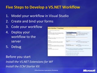 Defining business process and workflows | PPT