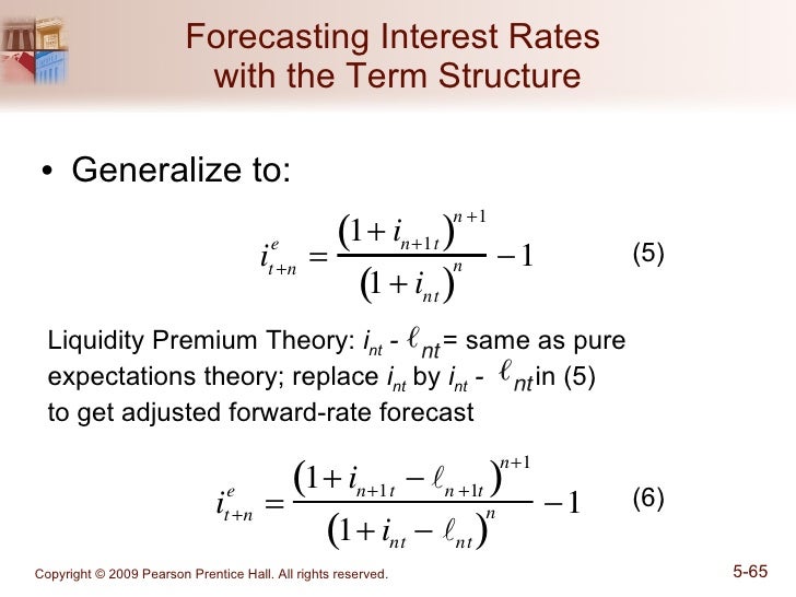 Chapter 05_How Do Risk and Term Structure Affect Interest Rate?