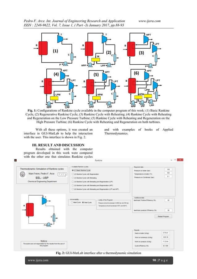 Thermodynamic Simulation of Steam Power Cycles using GUIMatLab ...