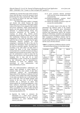 Data Partitioning Technique In Cloud: A Survey On Limitation And Benefits | PDF | Cloud ...