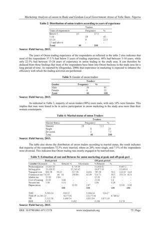 Marketing Analysis of onion in Bade and Geidam Local Government Areas ...