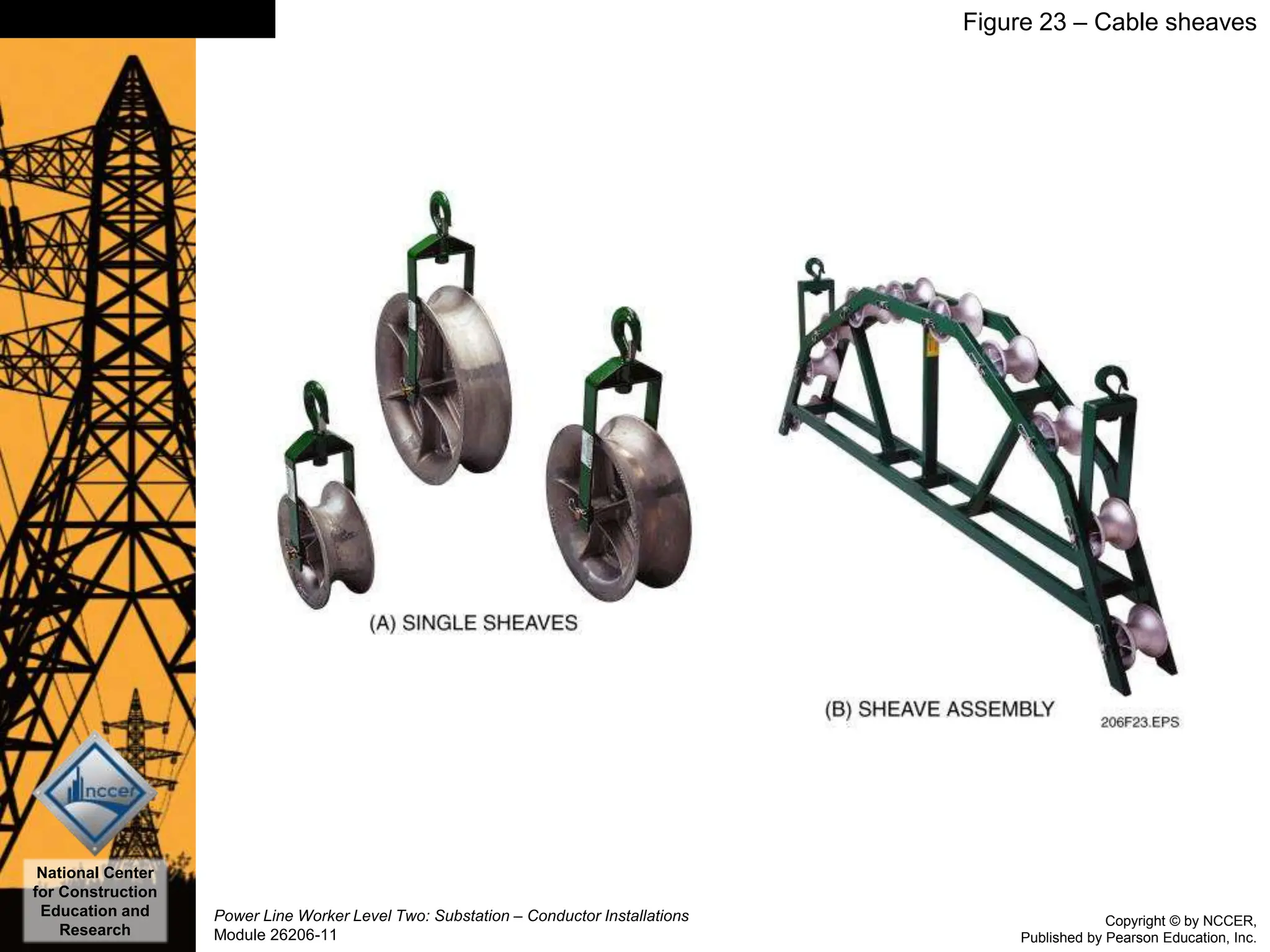 Module Seven - Conductor Installations - NCCER Substation Slides | PPTX