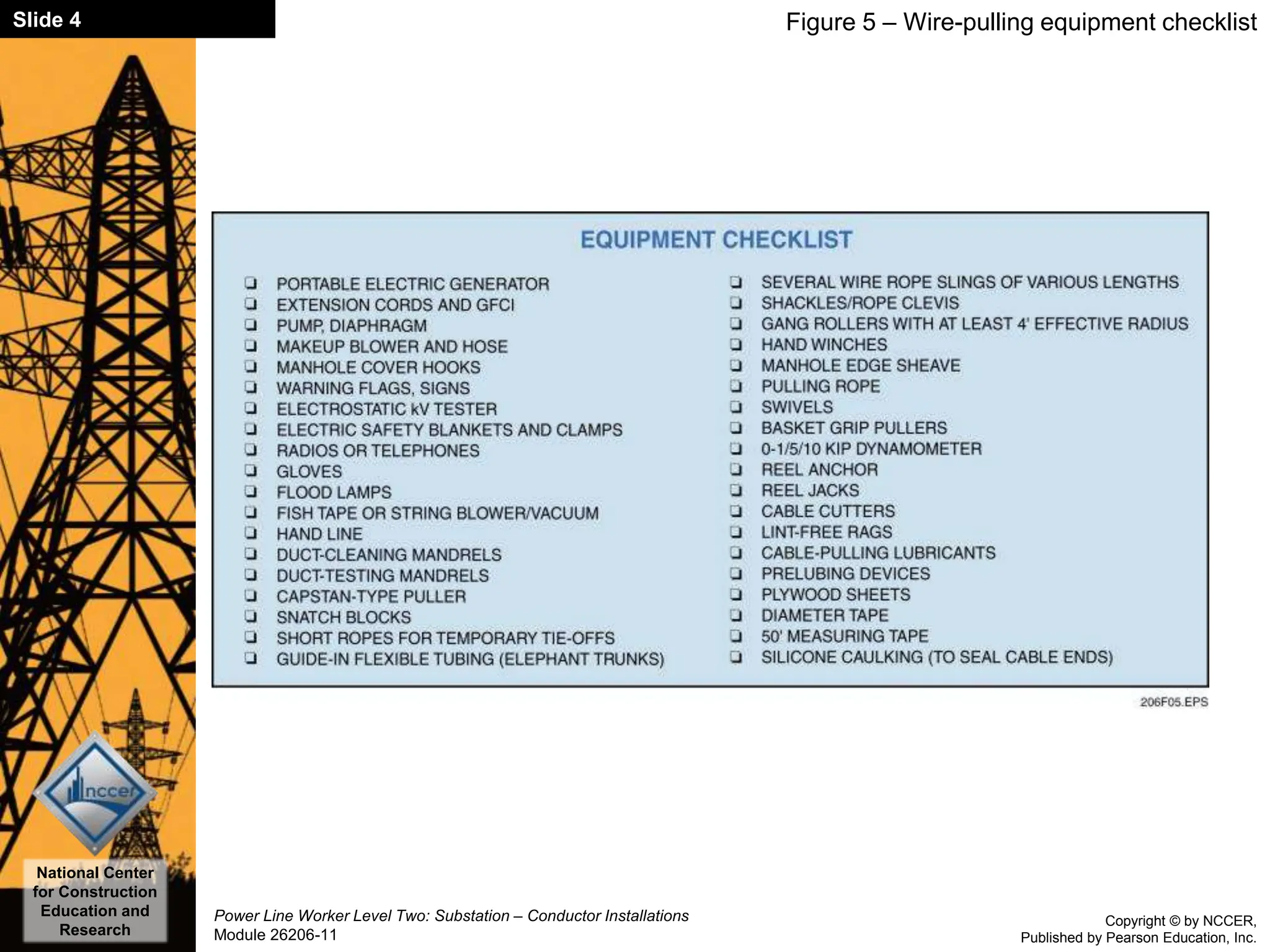 Module Seven - Conductor Installations - NCCER Substation Slides | PPTX