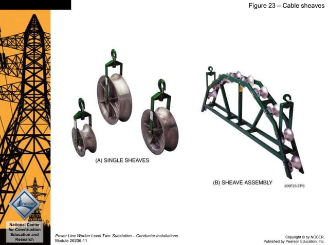 Module Seven - Conductor Installations - NCCER Substation Slides | PPTX