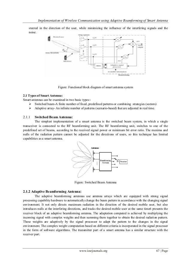 Implementation of Wireless Communication using Adaptive Beamforming o…