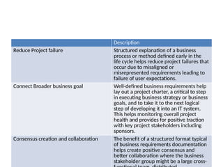 M08-introduction of Maintenance-Procedure.pptx