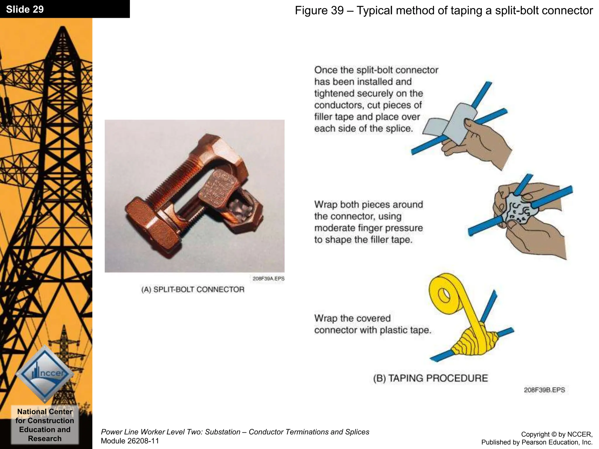 Module Eight - Conductor Terminations and Splices - NCCER Substation ...