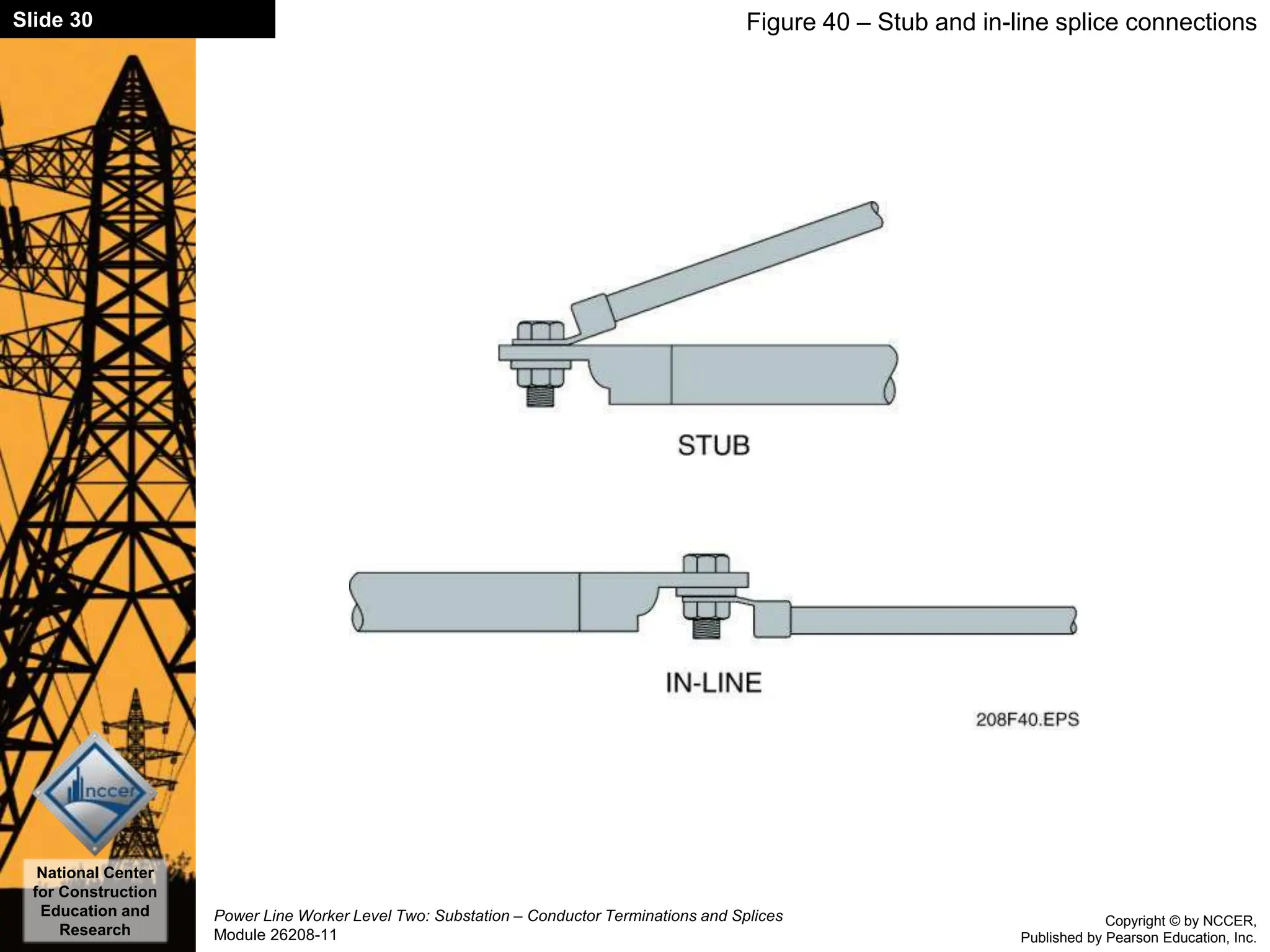 Module Eight - Conductor Terminations and Splices - NCCER Substation ...