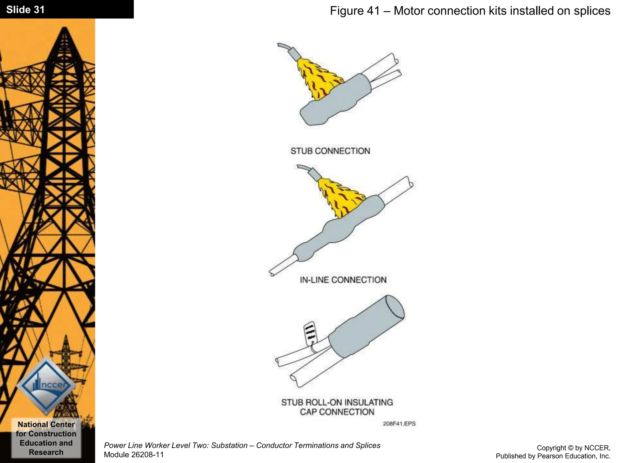 Module Eight - Conductor Terminations and Splices - NCCER Substation ...
