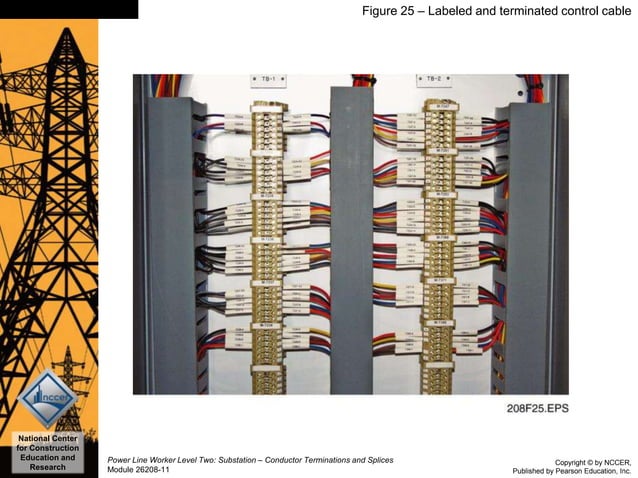 Module Eight - Conductor Terminations and Splices - NCCER Substation ...