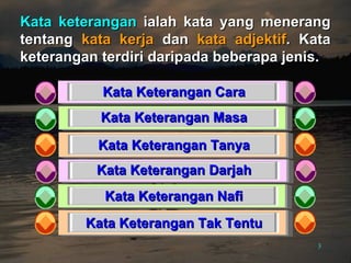 Aplikasi Kata Keterangan | PPT
