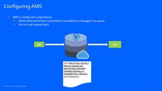 M08 protecting your message data in IBM MQ with encryption | PPTX