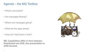 Where is my MQ message on z/OS? | PPTX | Operating Systems | Computer Software and Applications
