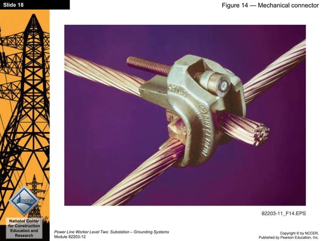 Module Nine - Grounding Systems - NCCER Substation Slides | PPT