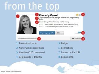 RE:WORK IV: Anatomy of a LinkedIn Profile | PDF