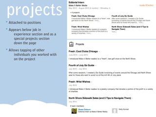 RE:WORK IV: Anatomy of a LinkedIn Profile | PDF
