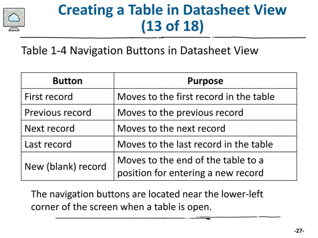 M0DULE 1-MS ACCESS Databases and Database Objects.pdf | Databases | Computer Software and ...