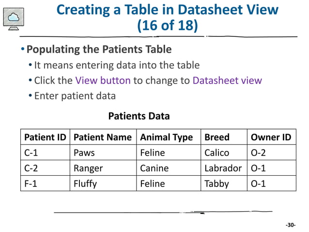 M0DULE 1-MS ACCESS Databases and Database Objects.pdf | Databases | Computer Software and ...