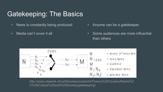 Cultivation Theory & Gatekeeping Discussion | PPTX
