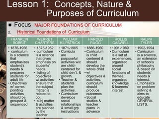 M1. lesson 1. concepts, nature & purposes of curriculum | PPTX