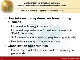 Information Systems in Global Business Today | PPT