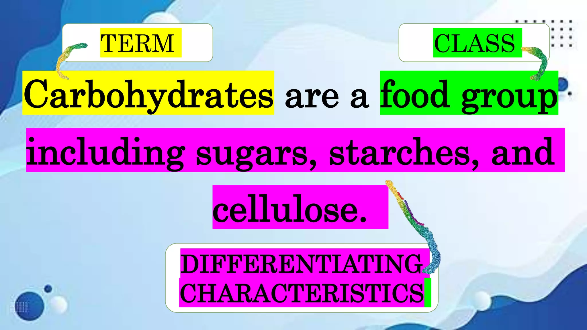 M1-Using Correct Grammar in Making Definitions.pptx