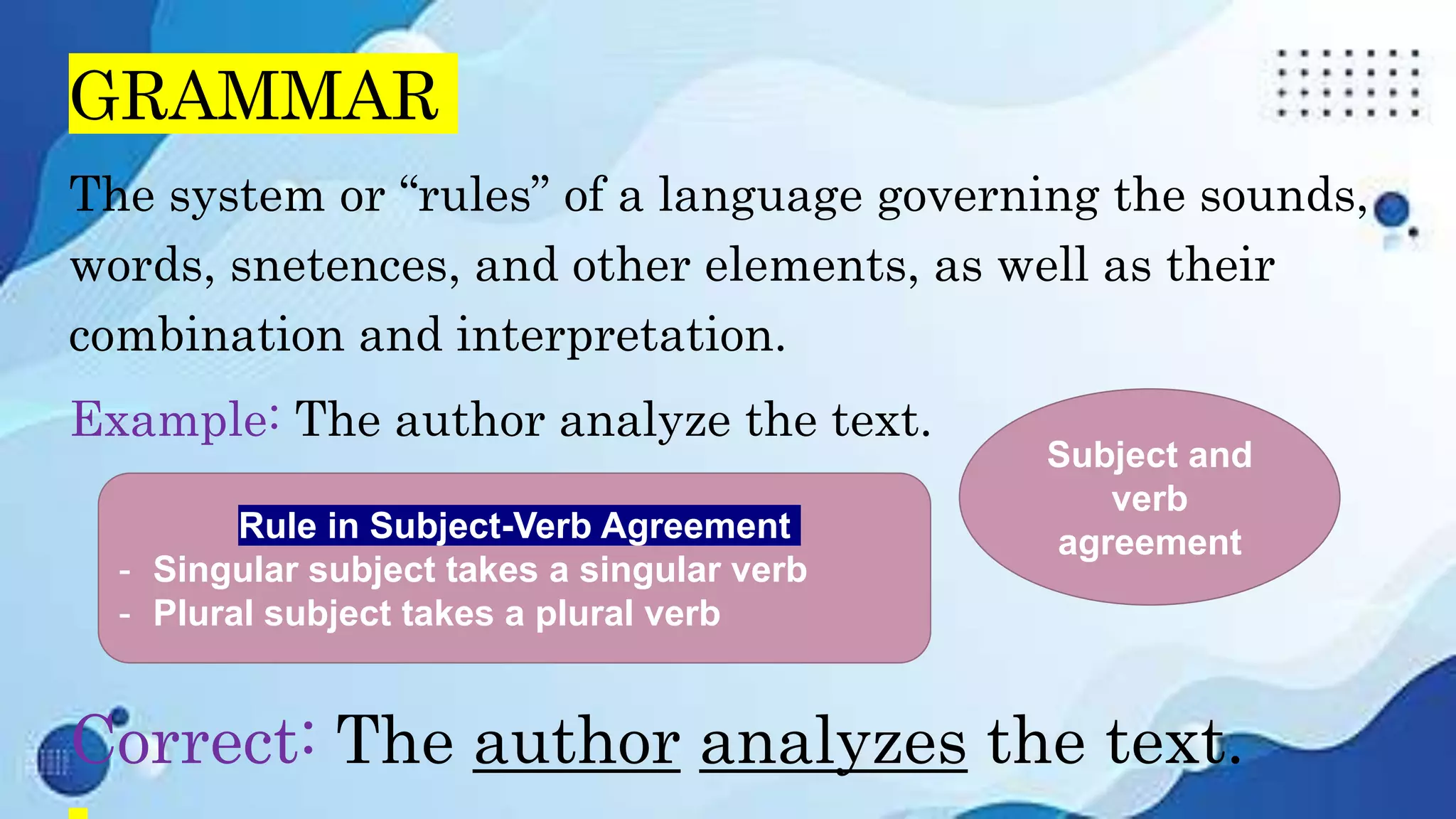 M1-Using Correct Grammar in Making Definitions.pptx