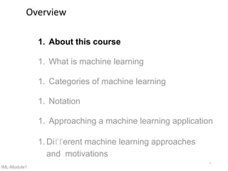 Module1 of Introduction to Machine Learning | PPTX