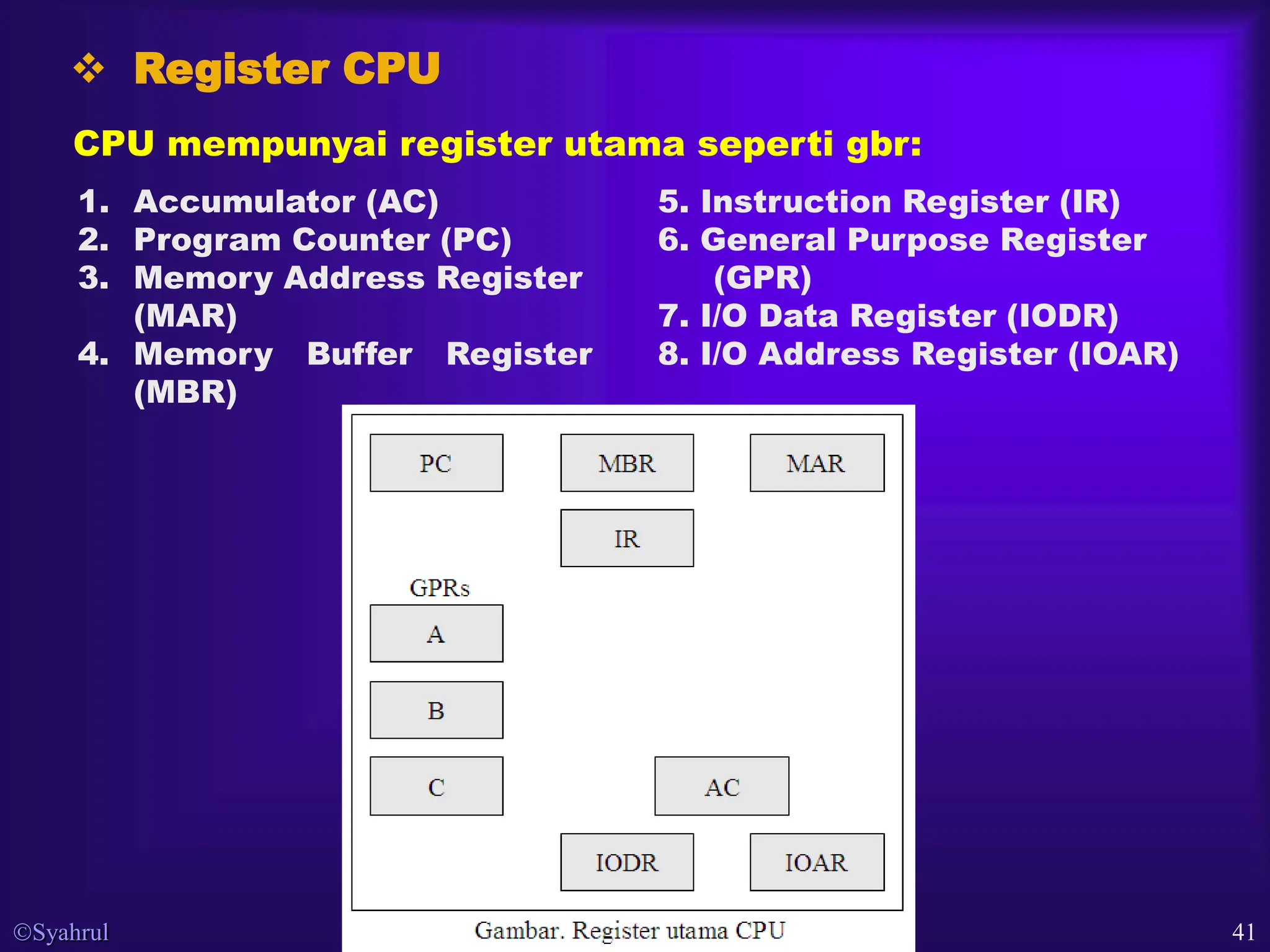 Organisasi Komputer Modern, Perangkat dan Arsitektur | PPT