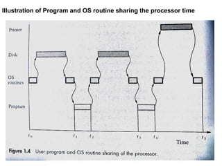 computer organization and architecturebec306c | PDF
