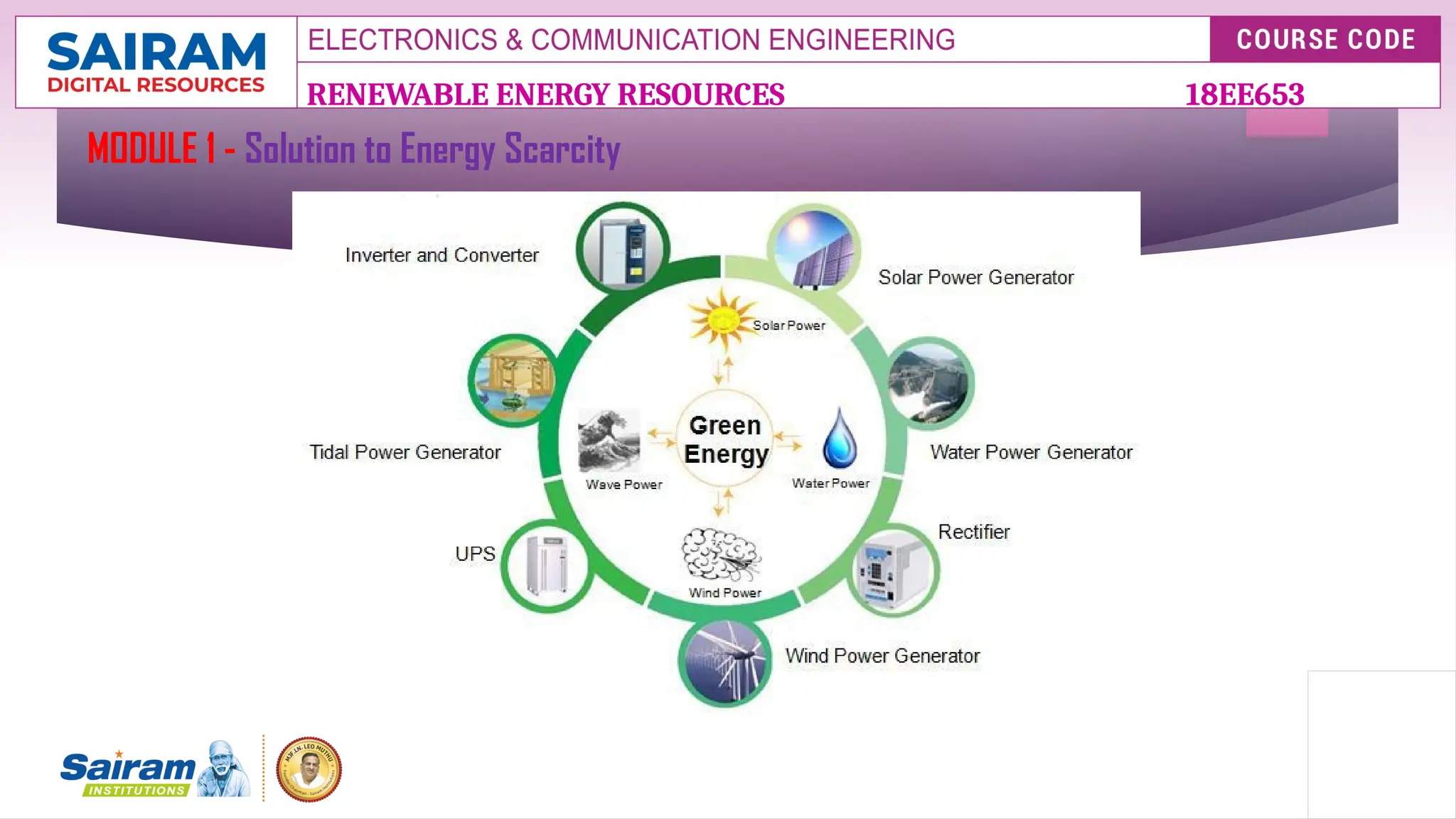 RENEWABLE ENERGY RESOURCES RES 18EE653 RE | PPT