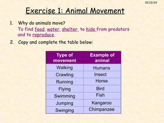 [M1.1] READ - The Seven Life Processes (PowerPoint) v1a.ppt