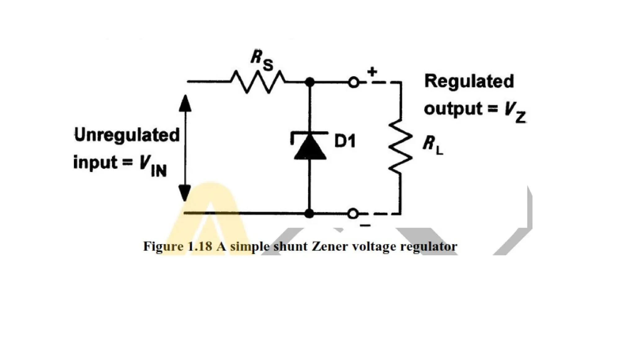 Basic Electronics Module 1 Introduction To Basics Ppt