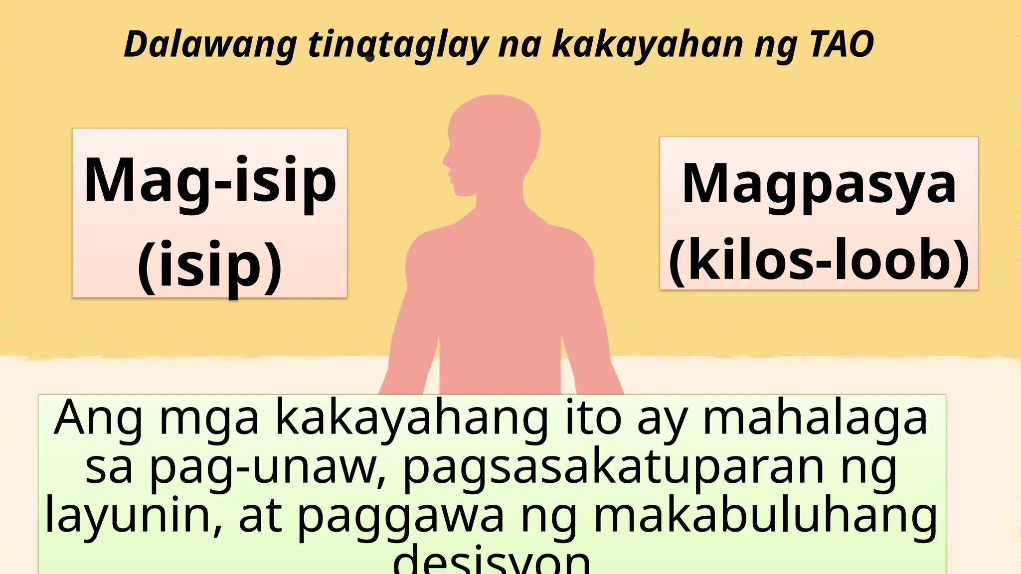 Isip at kilos loob, lesson 1 quarter 1 VE | PPTX