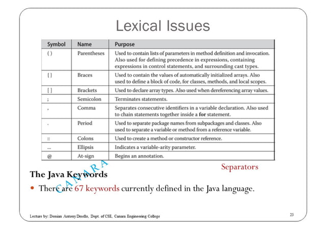 Object Oriented Programming with JAVA | PDF | Programming Languages | Computing