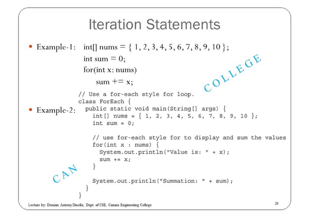 Control Statements In Java Ppt 2036