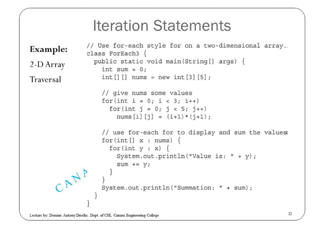 Control Statements in JAVA | PDF