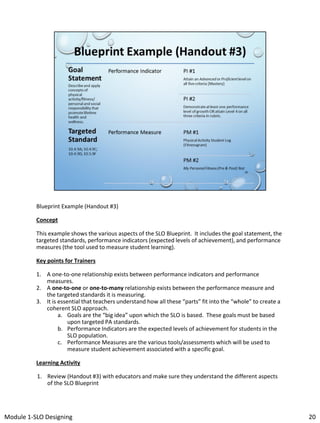 M1-Designing-SLOs-13NOV13 | PDF