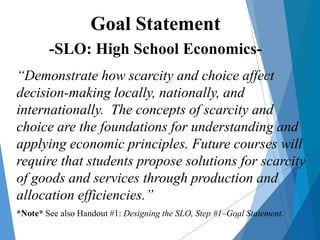 M1 designing the slo-sso-final | PPT