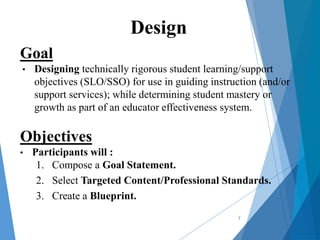 M1 designing the slo-sso-final | PPT