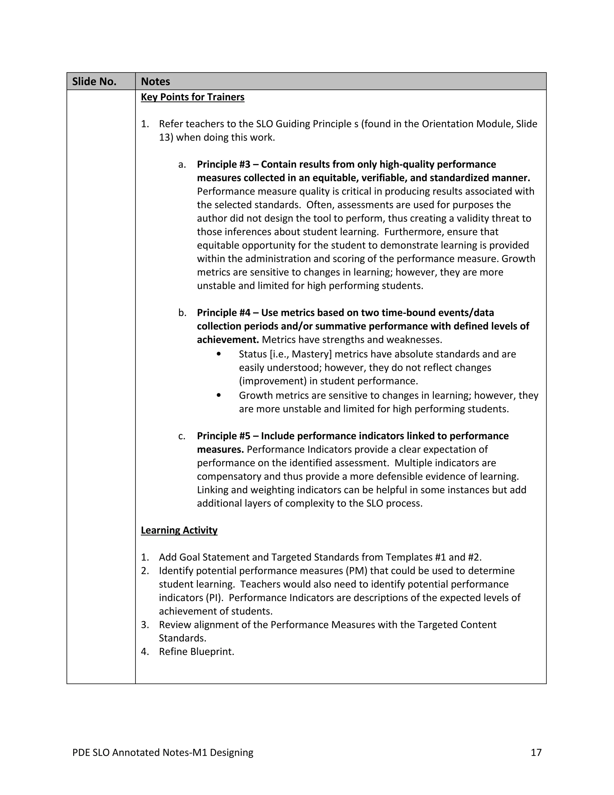 M1 Designing Trainer Notes | PDF