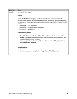 M1 Designing Trainer Notes | PDF