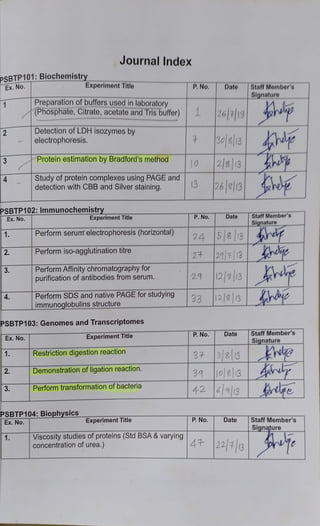 M1-Genomes & Transcriptomes | PDF