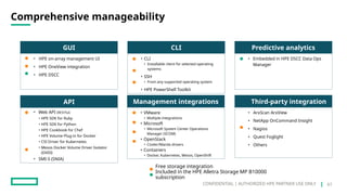 M1 - HPE Alletra Storage MP B10000 - presenter.pptx