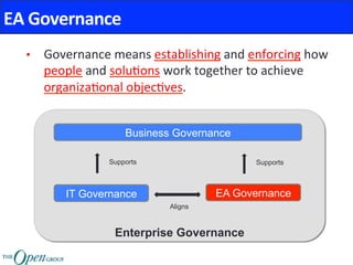 TOGAF Classroom Series - M1 intro-ea-togaf | PDF