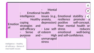 Understanding Adolescent Development: Erikson's Psychosocial Theory and ...