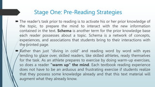 M1-L2 Reading and Writing Skills strategies.pptx