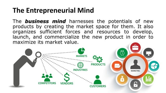 Lesson 2 Entrepreneurial mind | PPTX