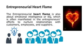 Lesson 2 Entrepreneurial mind | PPTX