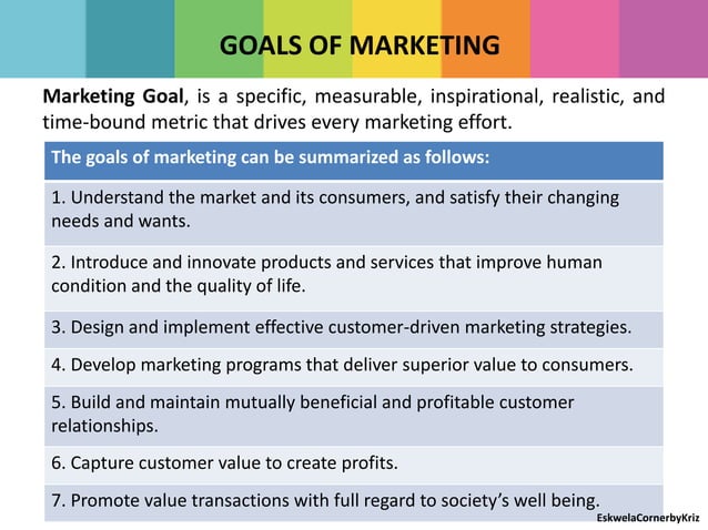Marketing principles and strategies | PPT | Marketing and Advertising | Business